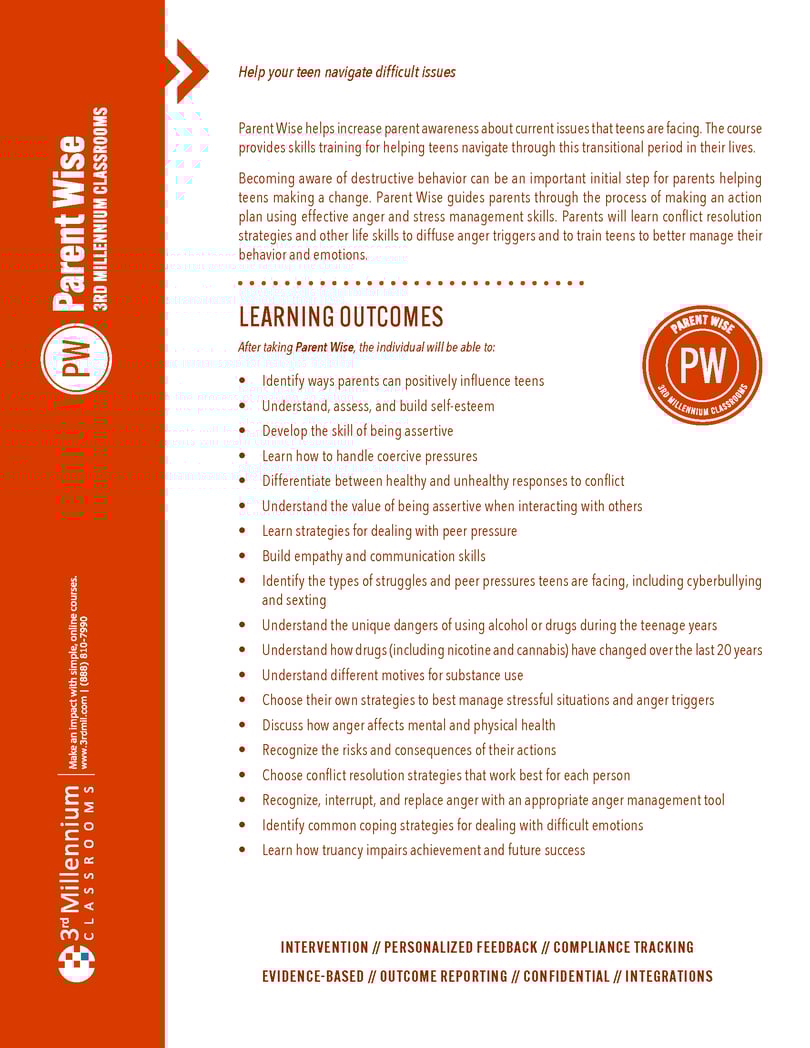 Secondary White Papers | 3rd Millennium Classrooms